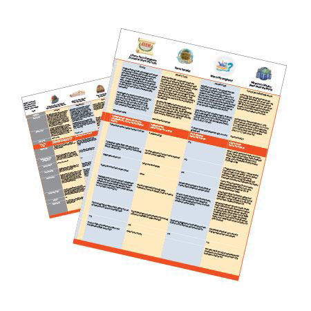 Vacation Bible School | VBS Starter Kits & Programs | Cokesbury